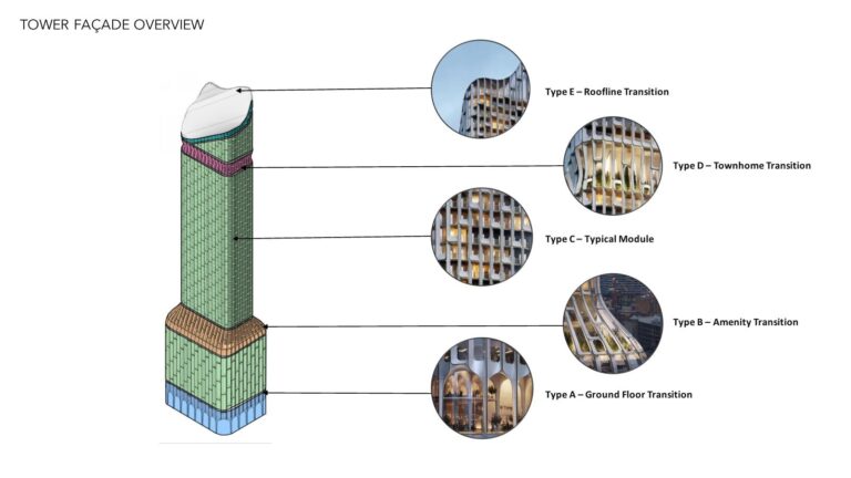 Dynamite Archive | Partisans